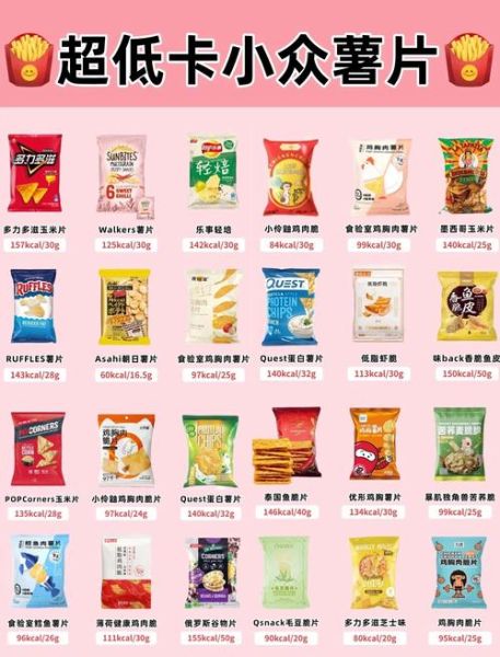 营养健康的零食有哪些_低卡又饱腹的零食推荐-第1张图片-山城妙识