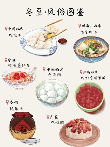 立冬吃什么_冬至吃什么传统食物-第3张图片-山城妙识