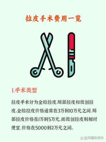 拉皮手术价格多少钱_拉皮手术费用影响因素-第2张图片-山城妙识