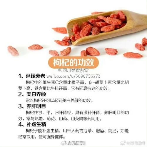 枸杞补肾的正确吃法_一天吃多少粒最好-第1张图片-山城妙识 枸杞补肾的正确吃法_一天吃多少粒最好-第1张图片-山城妙识