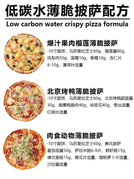 披萨种类有哪些_披萨配料怎么搭配才好吃-第2张图片-山城妙识