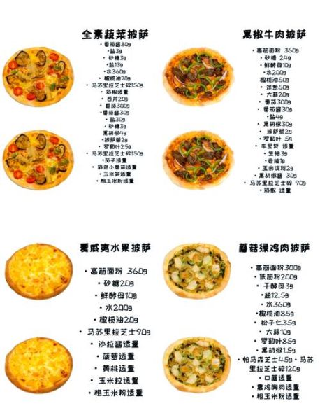 披萨种类有哪些_披萨配料怎么搭配才好吃-第1张图片-山城妙识
