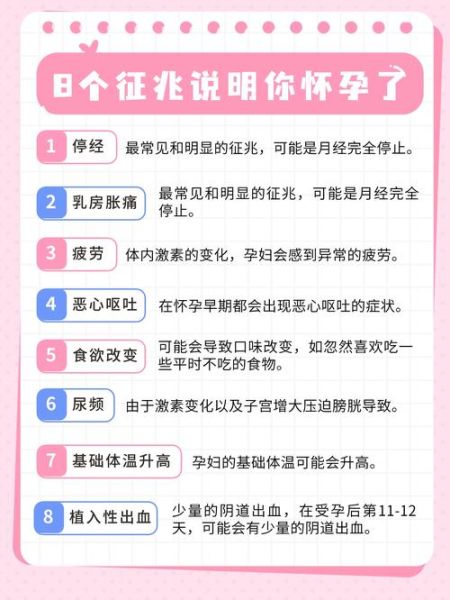 怀孕的前兆有哪些_怀孕初期症状表现-第2张图片-山城妙识 怀孕的前兆有哪些_怀孕初期症状表现-第2张图片-山城妙识