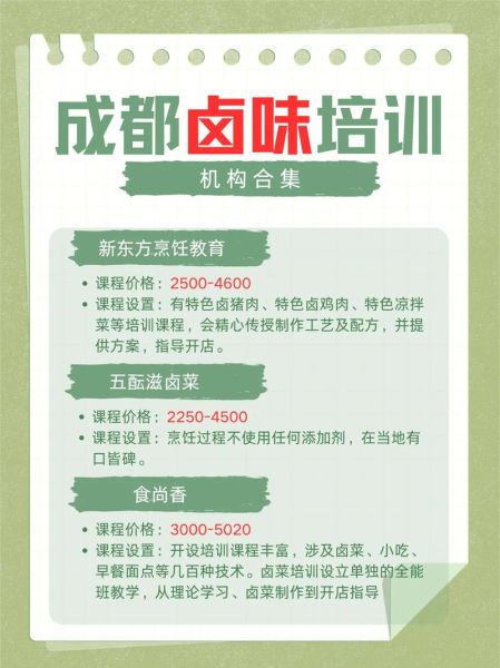 特色卤菜培训正规学校哪家好_学费多少钱-第3张图片-山城妙识 特色卤菜培训正规学校哪家好_学费多少钱-第3张图片-山城妙识