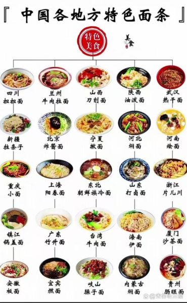 中国十大名面条有哪些_哪一碗最地道-第2张图片-山城妙识