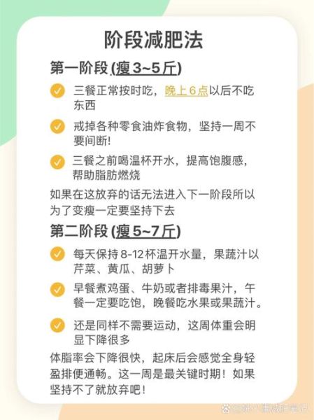 一个月瘦30斤可能吗_科学瘦身计划-第1张图片-山城妙识