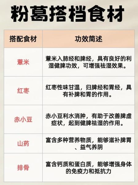 粉葛煲汤孕妇可以吃吗_孕妇喝粉葛汤注意事项-第1张图片-山城妙识