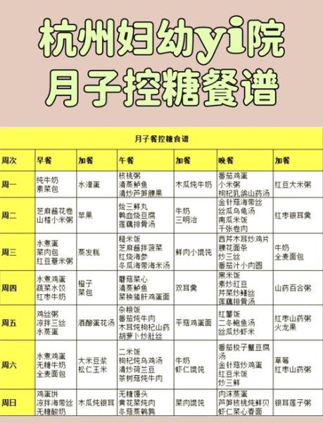 血糖高可以喝什么汤_血糖高煲汤食谱大全-第3张图片-山城妙识