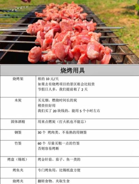 野外烧烤材料清单大全_需要准备什么-第3张图片-山城妙识