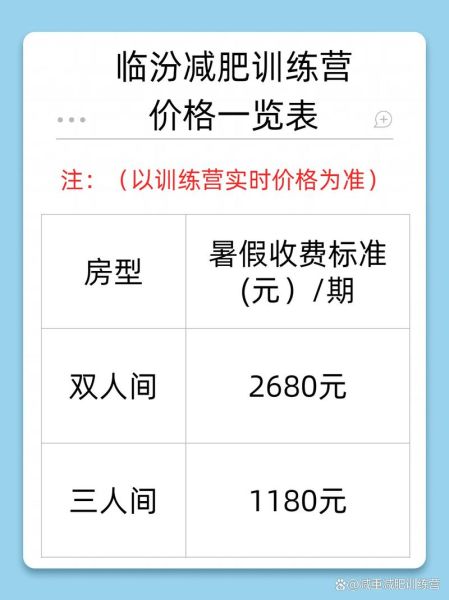 减肥训练营要多少钱_价格影响因素-第1张图片-山城妙识 减肥训练营要多少钱_价格影响因素-第1张图片-山城妙识