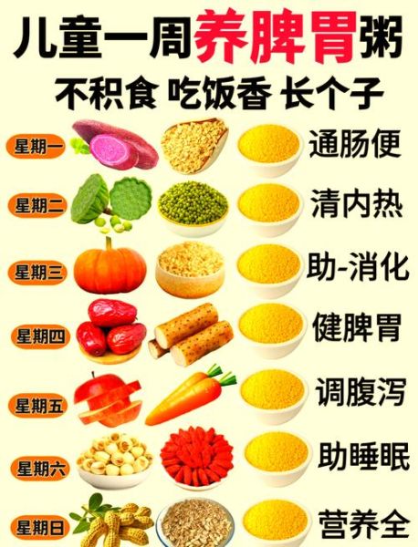 什么食物养胃效果最好_养胃吃什么食物最好-第1张图片-山城妙识