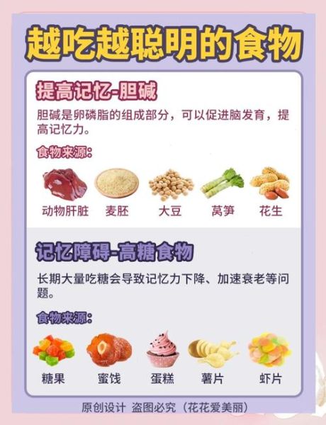 补脑的食物排行榜_哪些食物提高记忆力-第3张图片-山城妙识