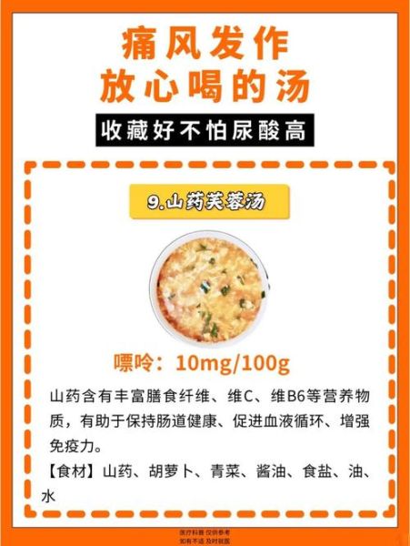 青菜汤嘌呤高不高_痛风能不能喝-第2张图片-山城妙识 青菜汤嘌呤高不高_痛风能不能喝-第2张图片-山城妙识