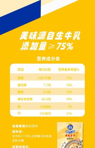 雀巢炼乳可以直接吃吗_雀巢炼乳怎么吃才安全-第2张图片-山城妙识
