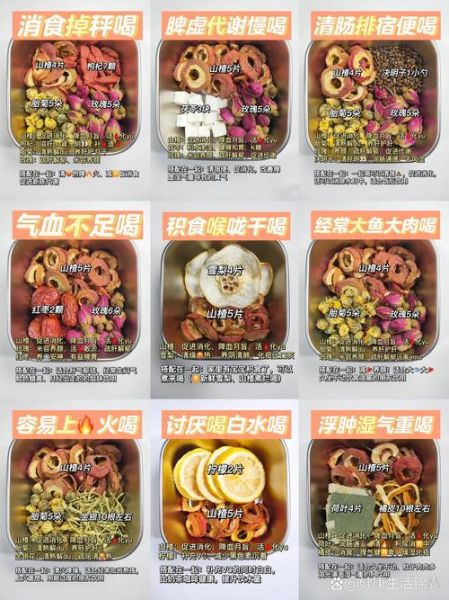 山楂减肥的正确吃法_山楂泡水能减肥吗-第2张图片-山城妙识