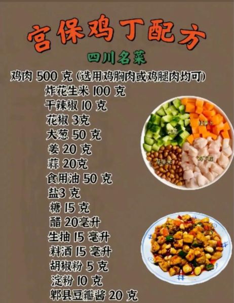 宫保鸡丁有哪些配料_正宗做法需要什么食材-第3张图片-山城妙识