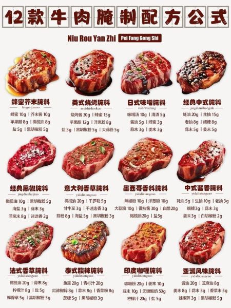 牛排怎么做_家常牛排视频教程-第3张图片-山城妙识