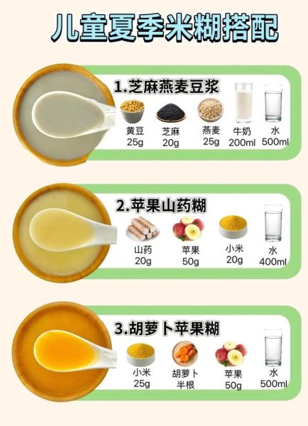 养胃五谷豆浆配方_五谷豆浆对胃好吗-第2张图片-山城妙识