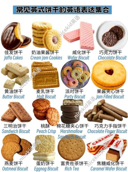 饼干英文怎么写_biscuit和cookie区别-第1张图片-山城妙识