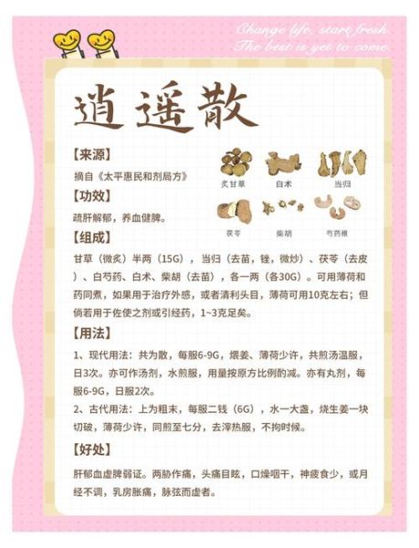 逍遥散和逍遥丸的区别_哪个更适合肝郁脾虚-第1张图片-山城妙识