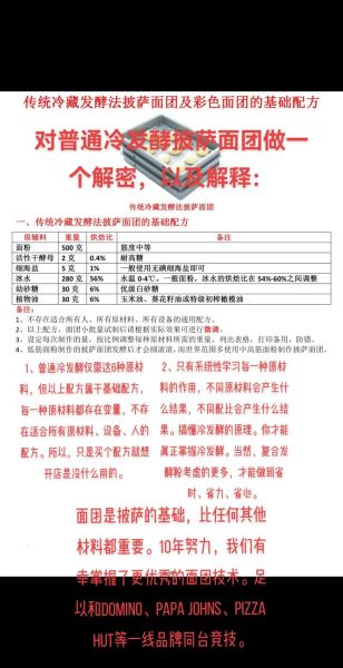 做披萨需要什么材料_披萨面团配方比例-第1张图片-山城妙识 做披萨需要什么材料_披萨面团配方比例-第1张图片-山城妙识