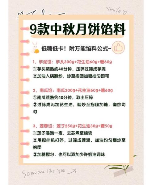 月饼馅料怎么做_自制月饼馅料配方-第1张图片-山城妙识