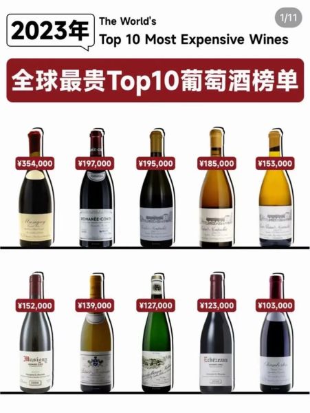 世界上最贵的酒多少钱一瓶_为什么那么贵-第1张图片-山城妙识