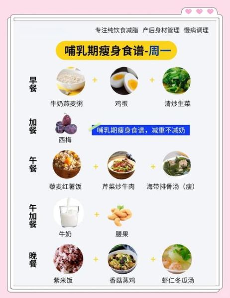 哺乳期减肥食谱大全_哺乳期怎么减肥不影响奶水-第1张图片-山城妙识