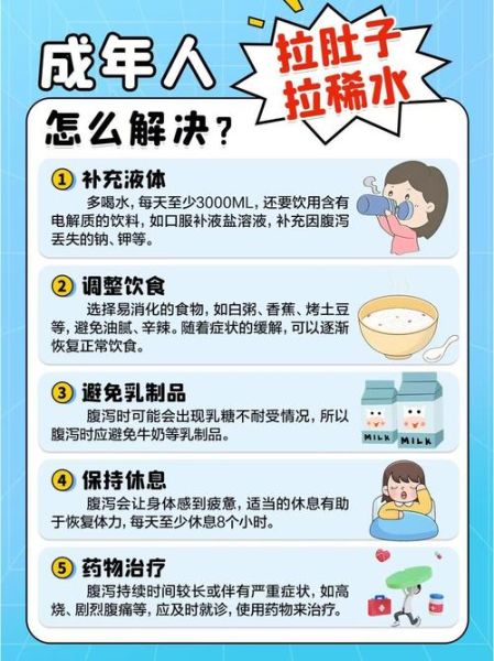 拉肚子拉水一样怎么办_腹泻水样便怎么快速止泻-第1张图片-山城妙识