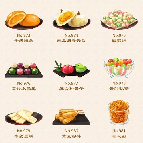 洋果子店食谱_怎么做才松软-第3张图片-山城妙识