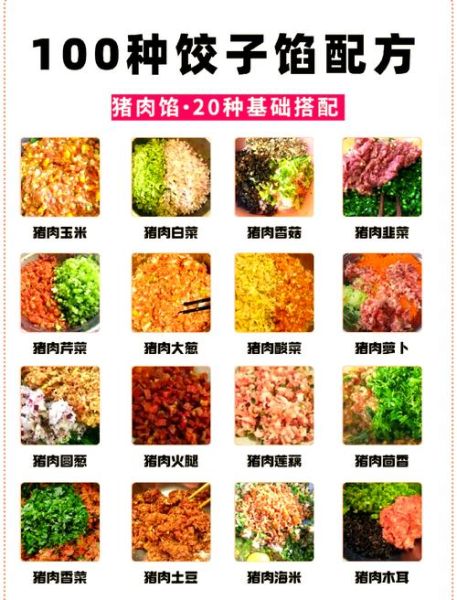 茴子白猪肉馅怎么调_茴子白猪肉馅放什么调料-第1张图片-山城妙识