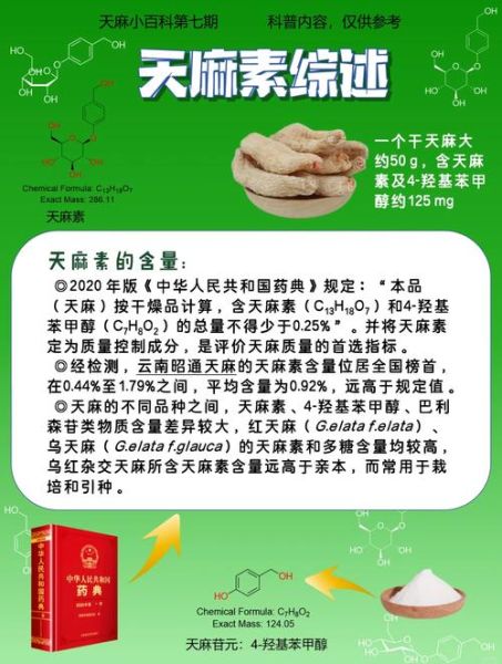 天麻素注射功效与作用_天麻素注射液适应症有哪些-第3张图片-山城妙识