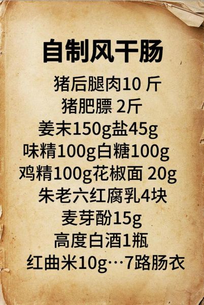 羊肉煲汤用什么料_羊肉煲汤放什么配料-第2张图片-山城妙识