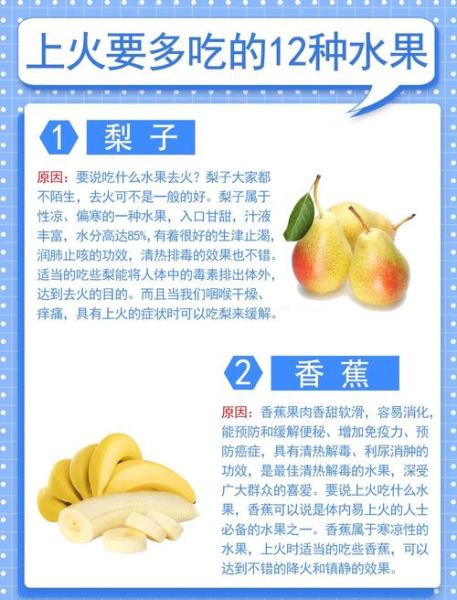 吃什么东西下火最快_上火吃什么降火最快-第1张图片-山城妙识