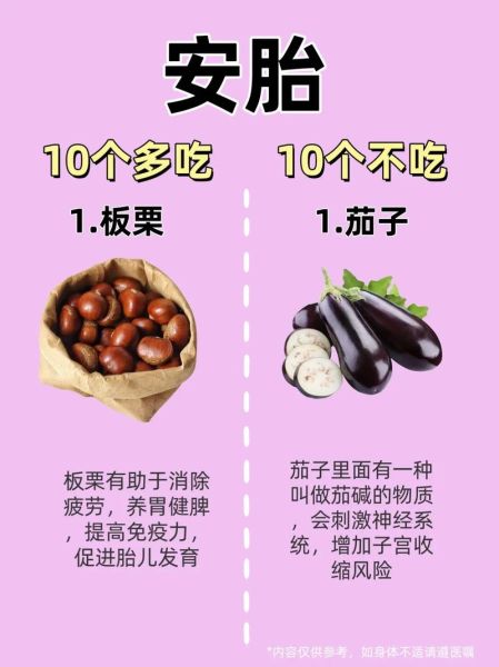 保胎食谱吃什么好_孕早期安胎饮食禁忌-第3张图片-山城妙识