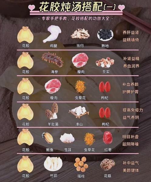 花胶和什么煲汤最适合_花胶煲汤最佳搭配推荐-第2张图片-山城妙识