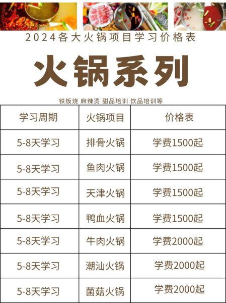 火锅培训价格多少钱_火锅培训学费贵不贵-第1张图片-山城妙识