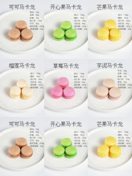 马卡龙的起源是什么_马卡龙最早出现在哪个国家-第2张图片-山城妙识