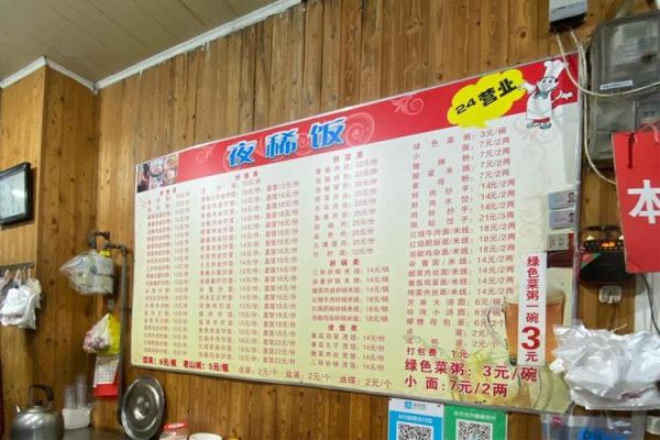 开粥店一年能赚多少钱_粥店利润有多大-第2张图片-山城妙识