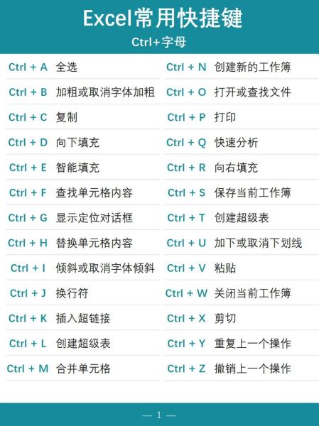 如何制作表格_表格制作教程-第1张图片-山城妙识 如何制作表格_表格制作教程-第1张图片-山城妙识