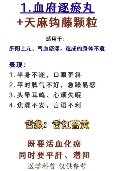 血府逐瘀汤组成与功效_血府逐瘀汤适合什么人-第3张图片-山城妙识 血府逐瘀汤组成与功效_血府逐瘀汤适合什么人-第3张图片-山城妙识
