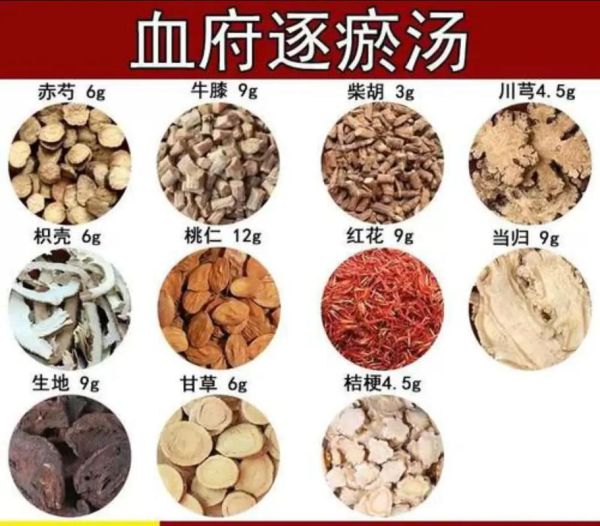 血府逐瘀汤组成与功效_血府逐瘀汤适合什么人-第1张图片-山城妙识 血府逐瘀汤组成与功效_血府逐瘀汤适合什么人-第1张图片-山城妙识