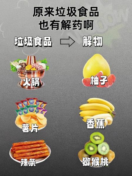 十大垃圾食品有哪些危害_如何替代-第1张图片-山城妙识