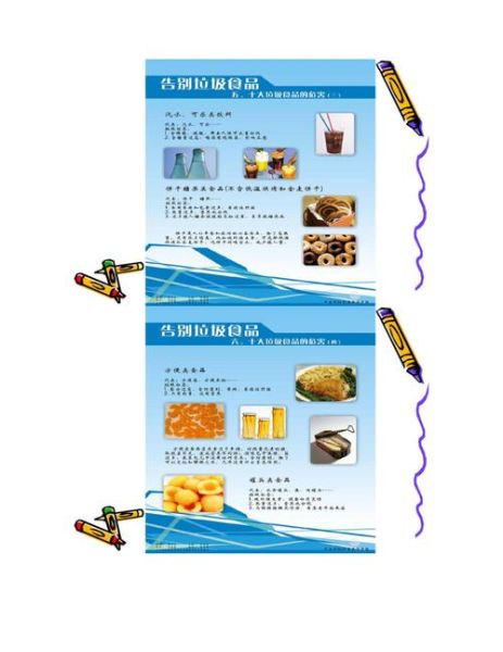 十大垃圾食品有哪些危害_如何替代-第3张图片-山城妙识