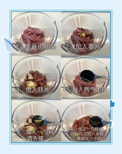 炸酥肉用哪种淀粉_如何让外壳更酥脆-第1张图片-山城妙识