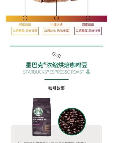 星巴克咖啡豆买哪个好_星巴克咖啡豆怎么选-第3张图片-山城妙识