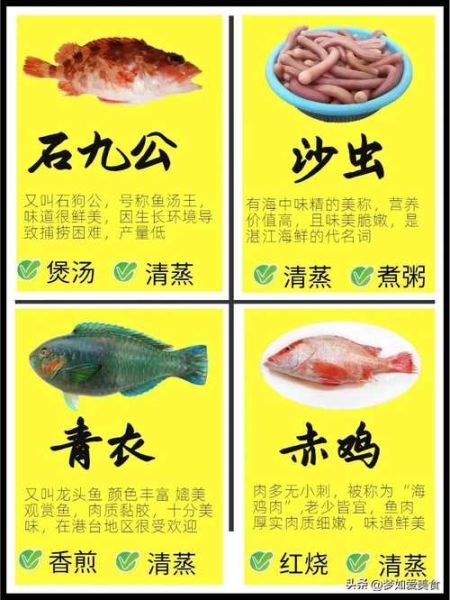海鲜品种大全_常见海鲜怎么区分-第3张图片-山城妙识