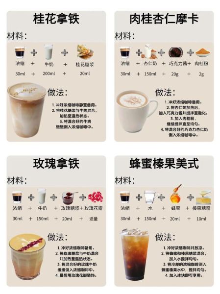 拿铁咖啡怎么做_拿铁咖啡比例是多少-第2张图片-山城妙识