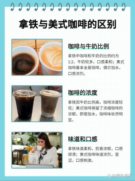 拿铁咖啡怎么做_拿铁咖啡比例是多少-第3张图片-山城妙识