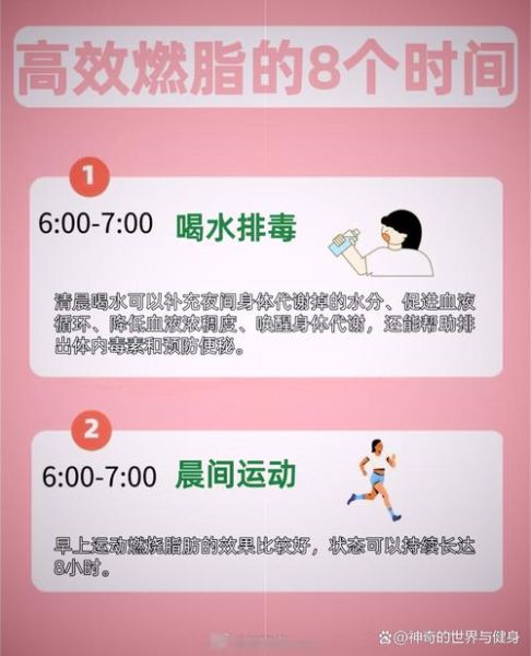 女性燃脂最佳时间_早晨还是晚上-第1张图片-山城妙识